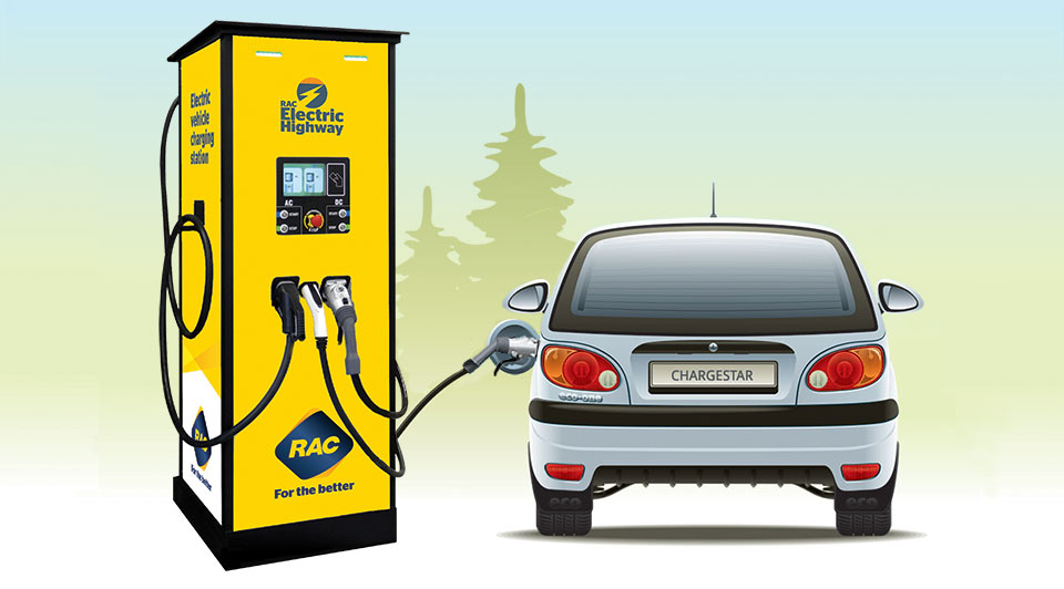 RAC unveils Australia’s first Electric Highway | SustainingPeople
